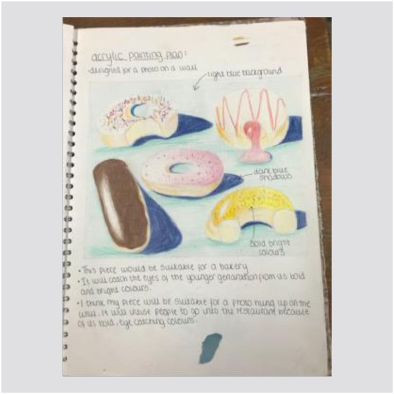 KS4 Art – Cowley Academy