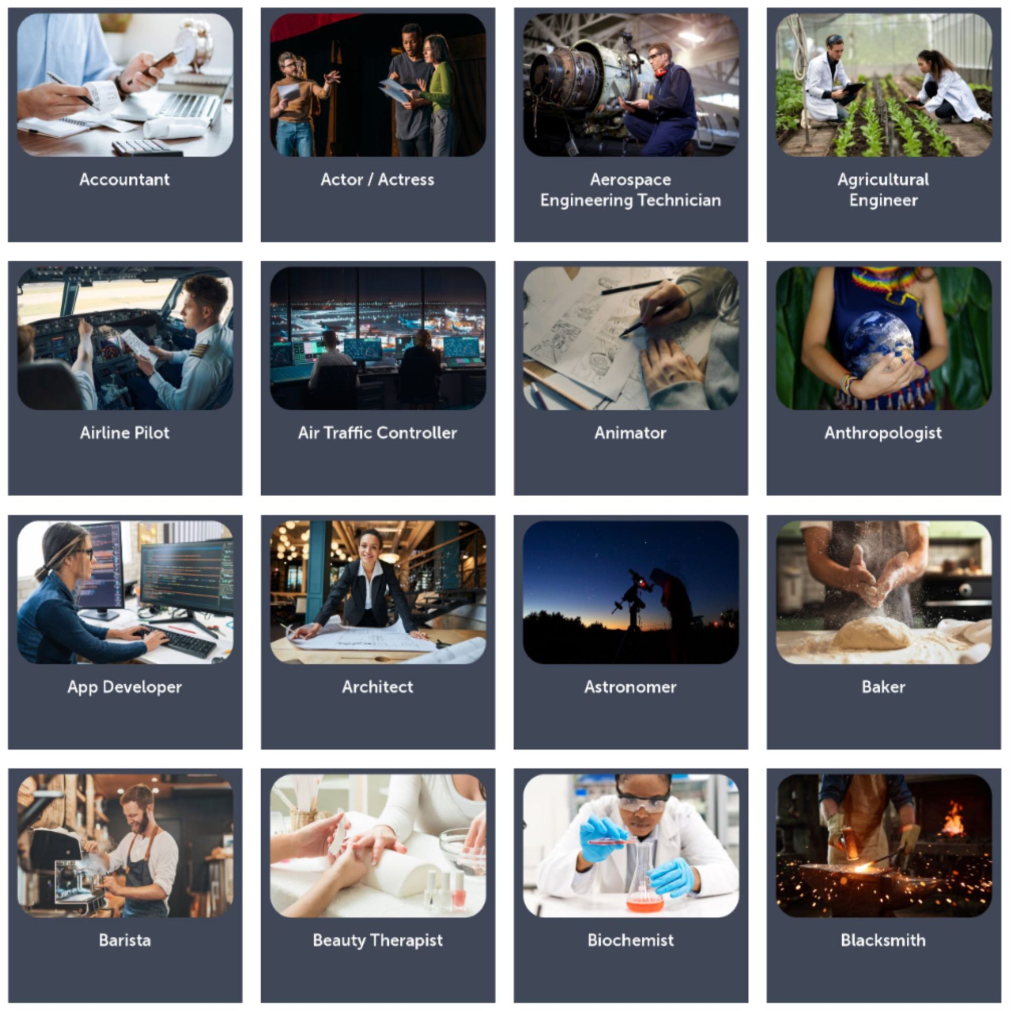 Raising aspirations and exploring new careers with ‘Job of the Week ...