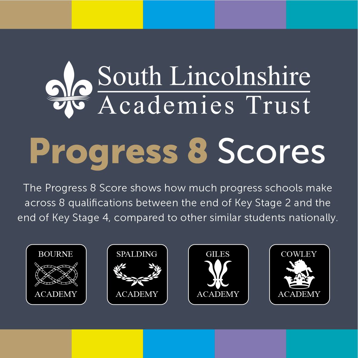 Trust has top performing non-selective schools in Lincolnshire – Cowley ...